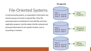 Chapter 4 Chapter Relational DB - Copy.pptx
