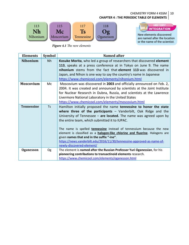 CHEMISTRY FORM 4 KSSM CHAPTER 4 | PDF | Chemistry | Science