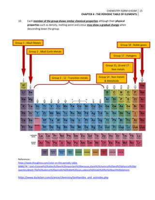 CHEMISTRY FORM 4 KSSM CHAPTER 4 | PDF