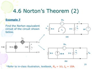 Chapter 4: Circuit Theorems – Superposition, Source Transformation ...