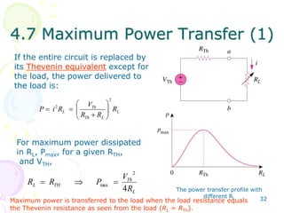 Chapter 4: Circuit Theorems – Superposition, Source Transformation ...