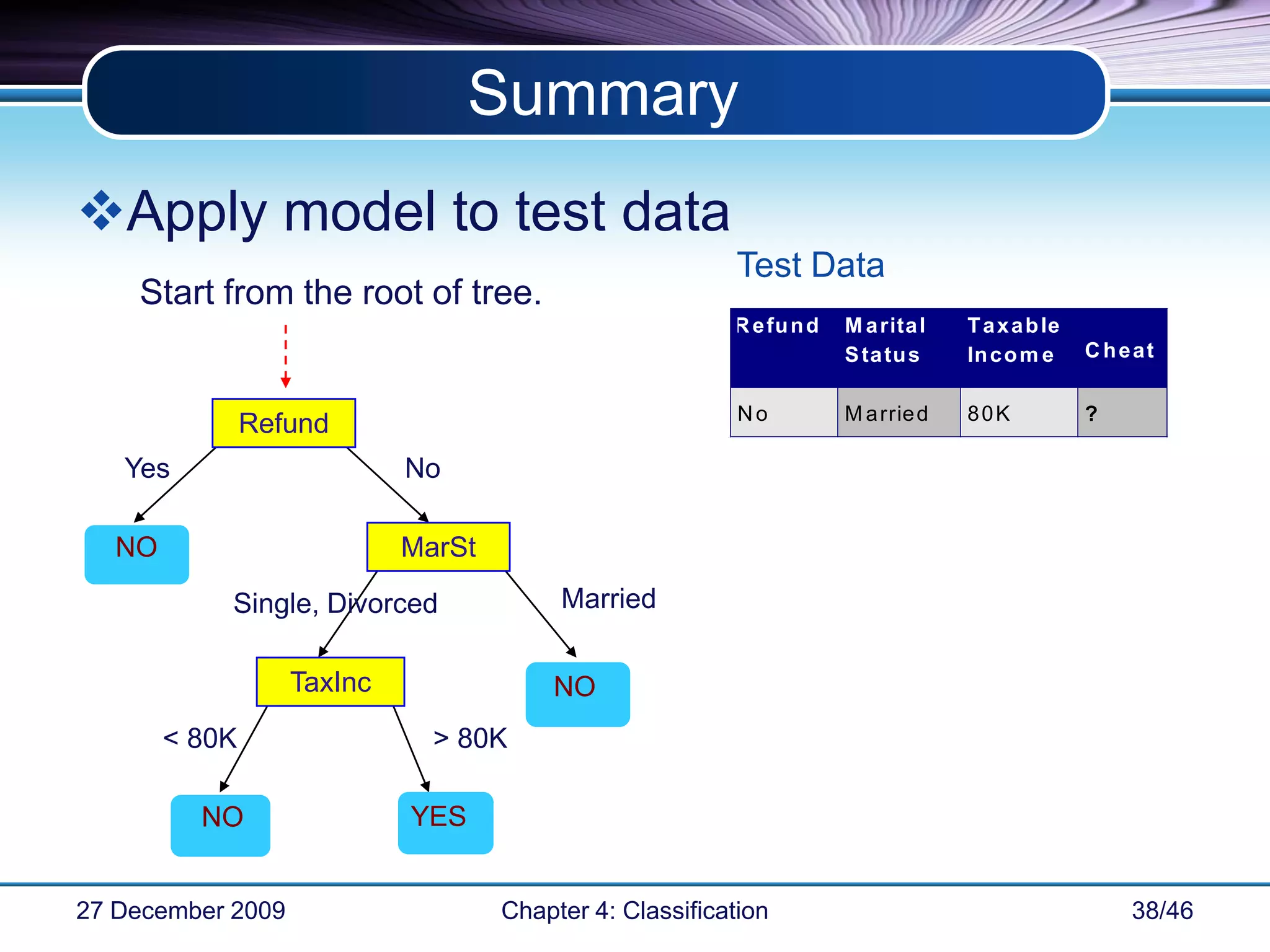 Chapter 4 Classification | PPTX