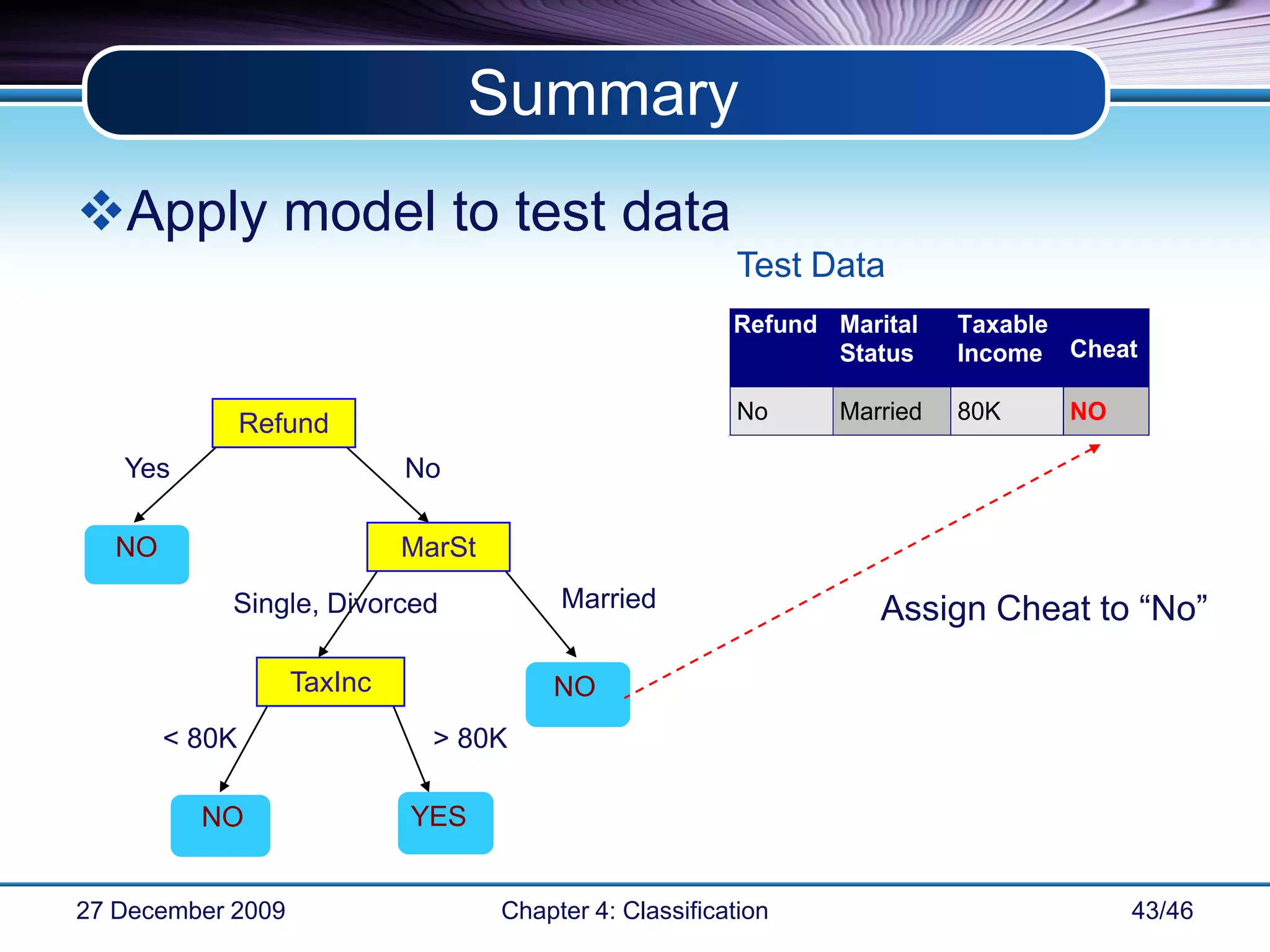 Chapter 4 Classification | PPTX