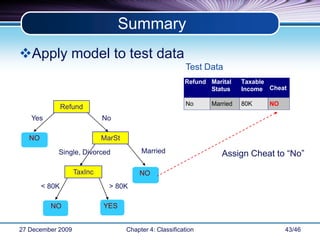 Chapter 4 Classification | PPTX