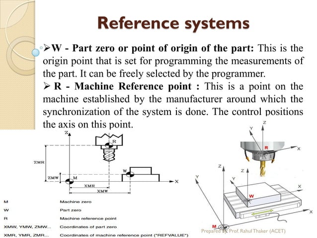 Chapter 4 cnc part programming | PDF | Programming Languages | Computing