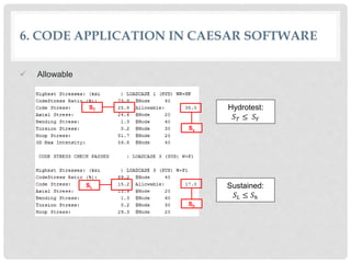 CHAPTER 4_CODE STRESS REQUIREMENTS.pptx