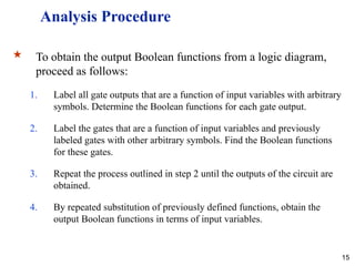 Chapter_4_Combinational_ logic_circuit.pptx