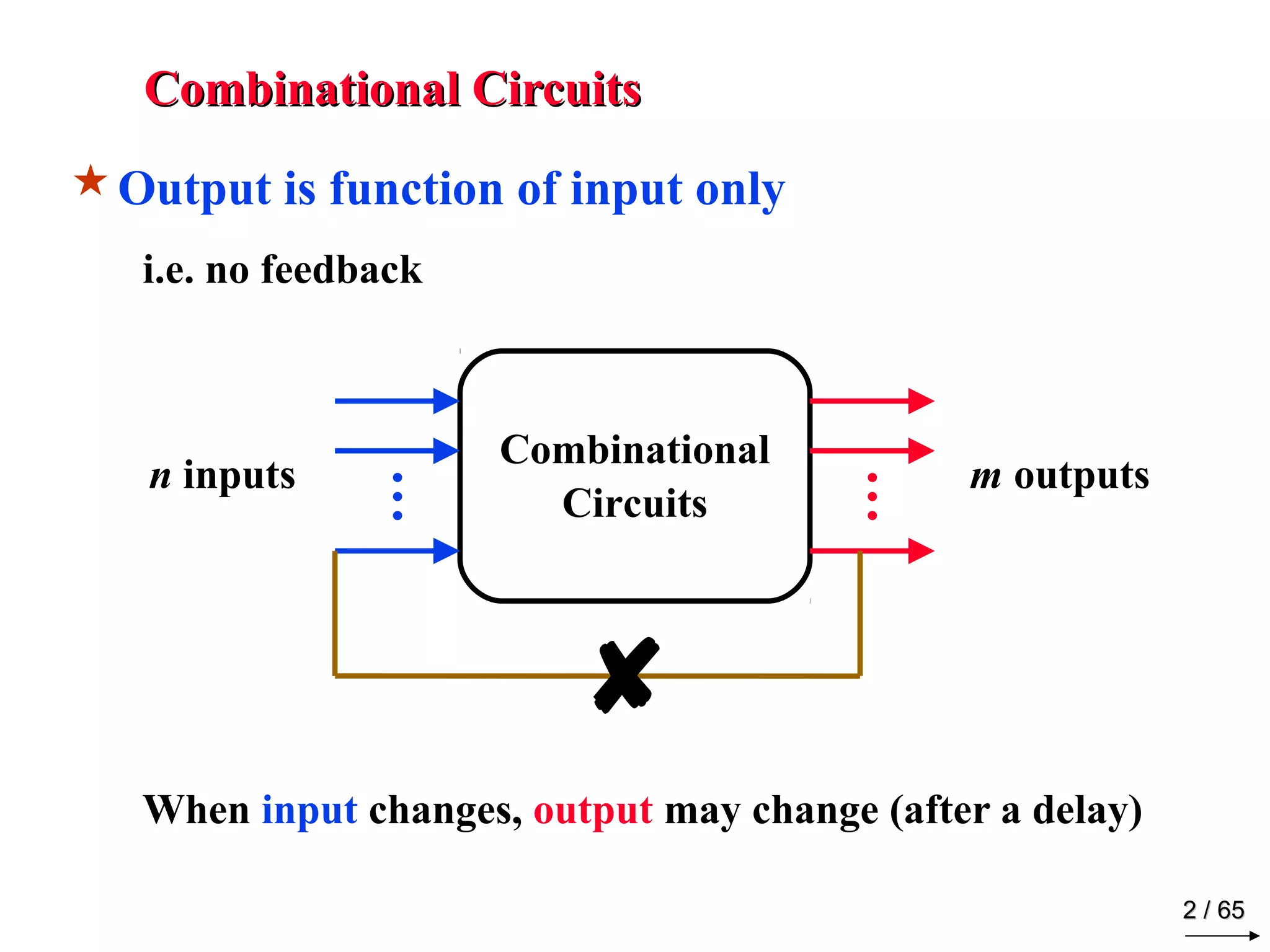 Chapter 4 combinational_logic | PPT