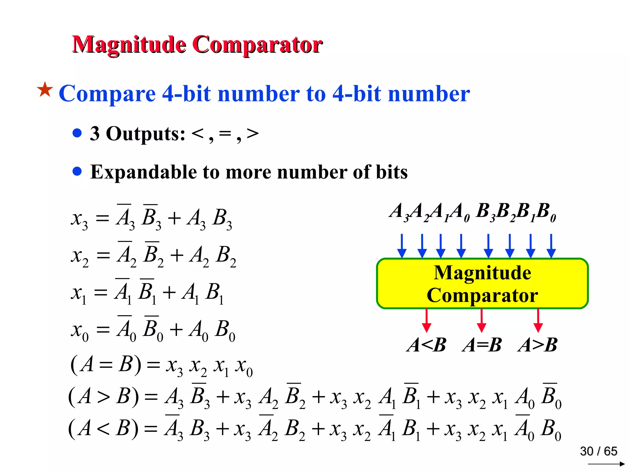 Chapter 4 combinational_logic | PPT