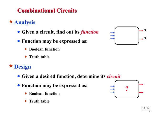 Chapter 4 combinational_logic | PPT