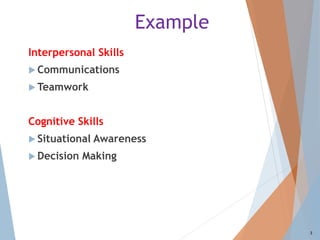 CHAPTER 4 Communication.pptx