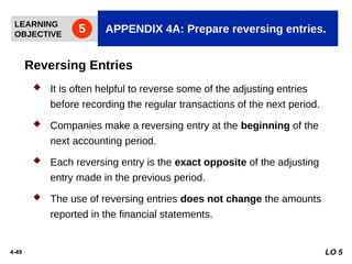 Chapter 4 – Completing the Accounting Cycle.pptx