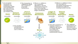 Chapter 4 computer enabled project topic.pptx To familiarise Computer applications | PPT