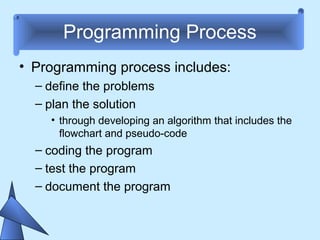 Chapter 4 computer language | PPT
