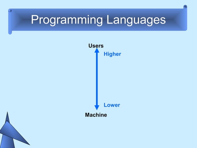 Chapter 4 computer language | PPT