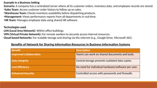 CHAPTER 4 COMPUTER NETWORK FOR BUSINESS INFORMATION DISSEMINATION.pptx