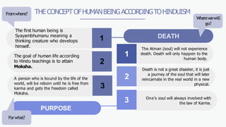 CHAPTER 4 CONCEPT OF HUMAN BEING IN .PDF