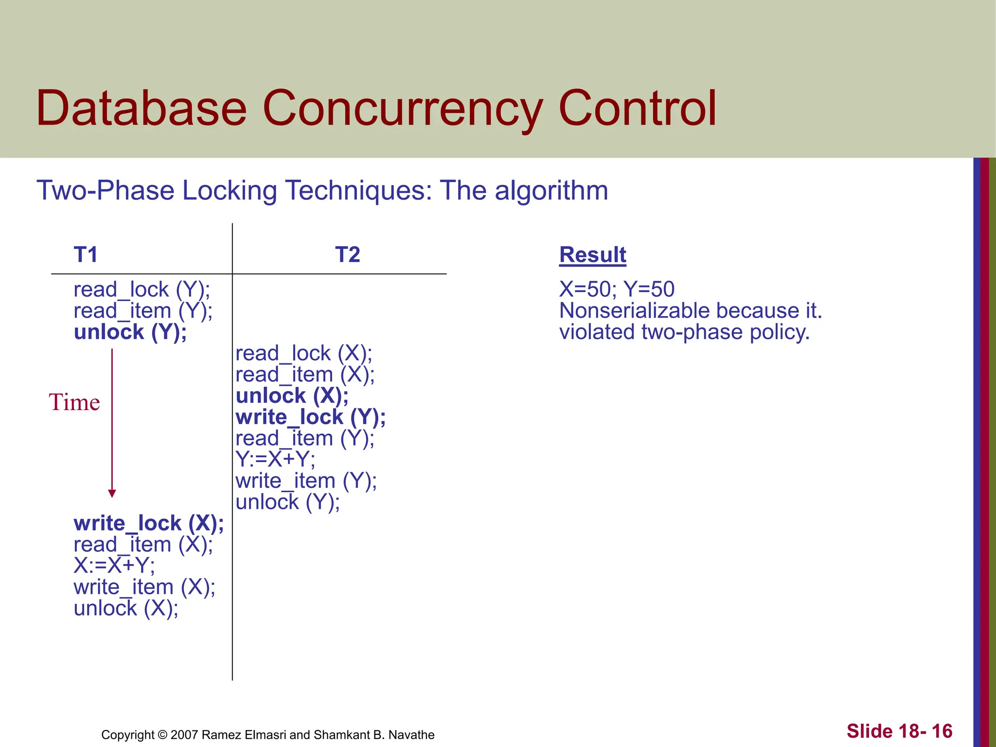 Chapter 4 Concrruncy controling techniques (1).ppt