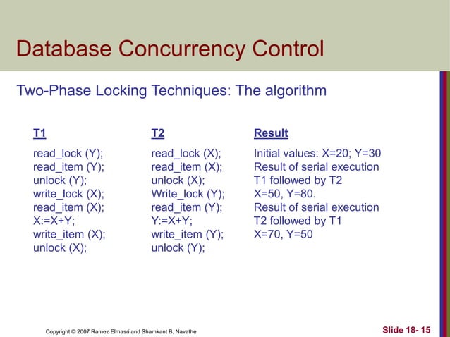 Chapter 4 Concrruncy controling techniques (1).ppt