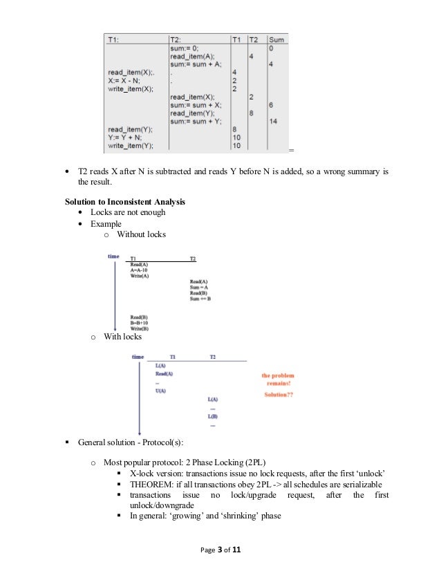 Concurrent Transactions What Is Concurency Transaction