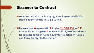 Chapter 4 Consideration.pptx