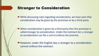 Chapter 4 Consideration.pptx