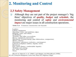 Chapter 4 Construction Project Management. Lec 4.ppt