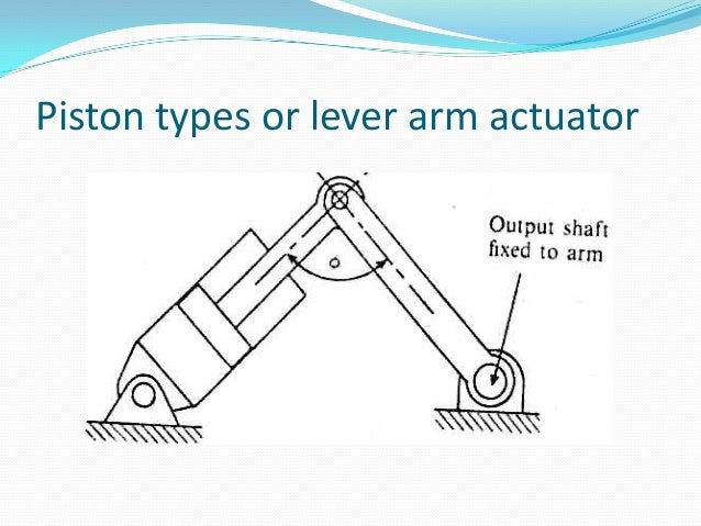 Chapter4 control of actuator