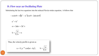 Chapter 4 Couette-Poiseuille flow.pdf