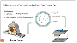 Chapter 4 Couette-Poiseuille flow.pdf