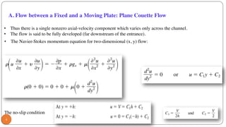 Chapter 4 Couette-Poiseuille flow.pdf