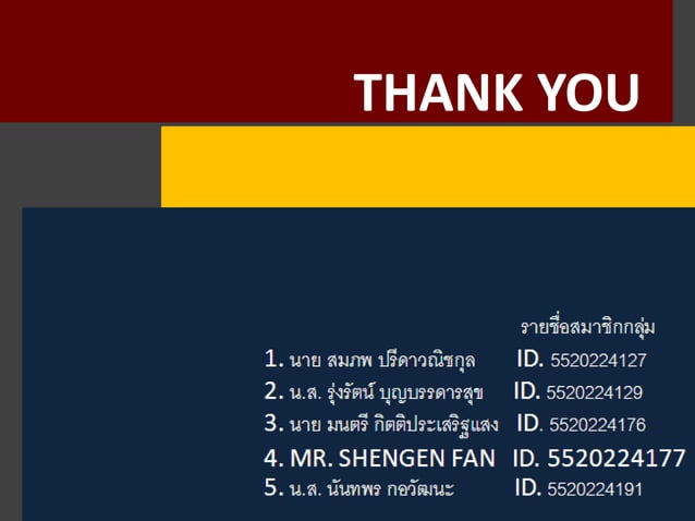 Chapter 4 creating value the core | PPTX