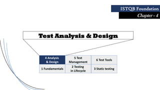 Chapter 4 - Test Analysis & Design Techniques V4.0 | PDF