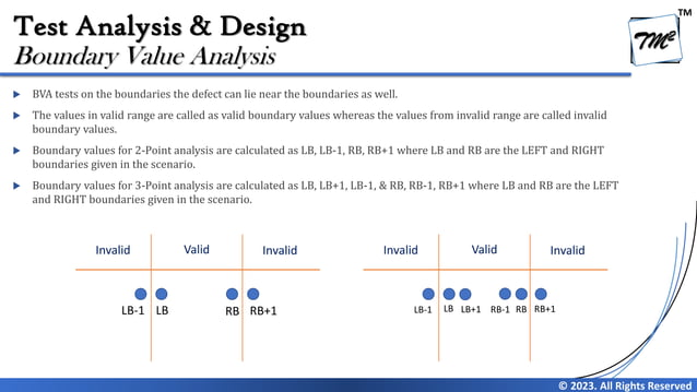 Chapter 4 - Test Analysis & Design Techniques V4.0 | PDF