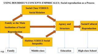 Chapter 4 cultural reproduction mothers' involvement in their children ...