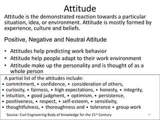 Construction Management in Developing Countries, Chapter 4, Culture ...