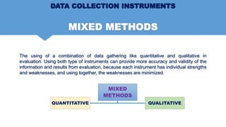 Chapter IV. DATA COLLECTION INSTRUMENTS | PPTX