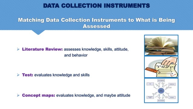 Chapter IV. DATA COLLECTION INSTRUMENTS | PPTX