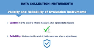 Chapter IV. DATA COLLECTION INSTRUMENTS | PPTX