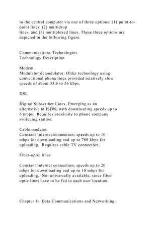 Chapter 4 Data Communications and Networking 1 of 40 .docx | Computer ...