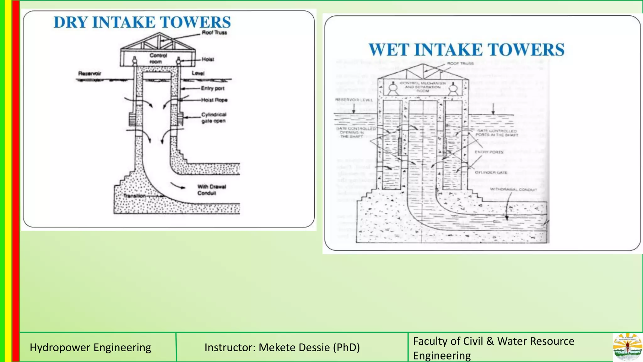 Chapter 4 design of hydropower plants.pdf