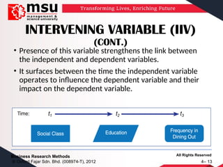 Chapter 4 Developing Theoretical Framework.ppt