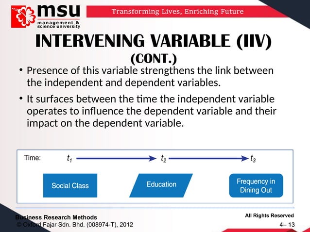 Chapter 4 Developing Theoretical Framework.ppt