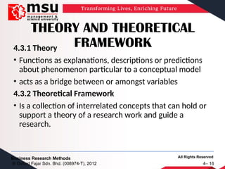 Chapter 4 Developing Theoretical Framework.ppt
