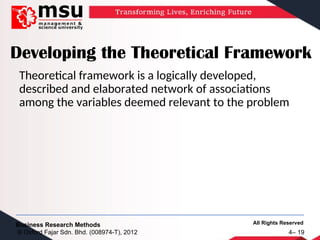 Chapter 4 Developing Theoretical Framework.ppt