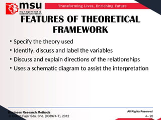 Chapter 4 Developing Theoretical Framework.ppt