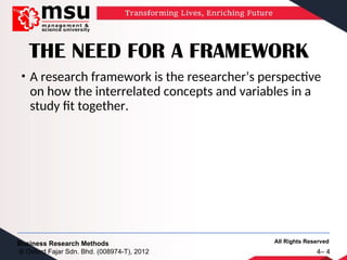 Chapter 4 Developing Theoretical Framework.ppt