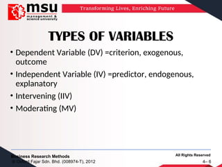 Chapter 4 Developing Theoretical Framework.ppt