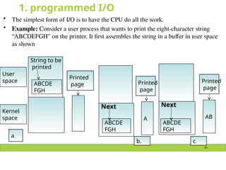 chapter 4 Device Management systemss.ppt
