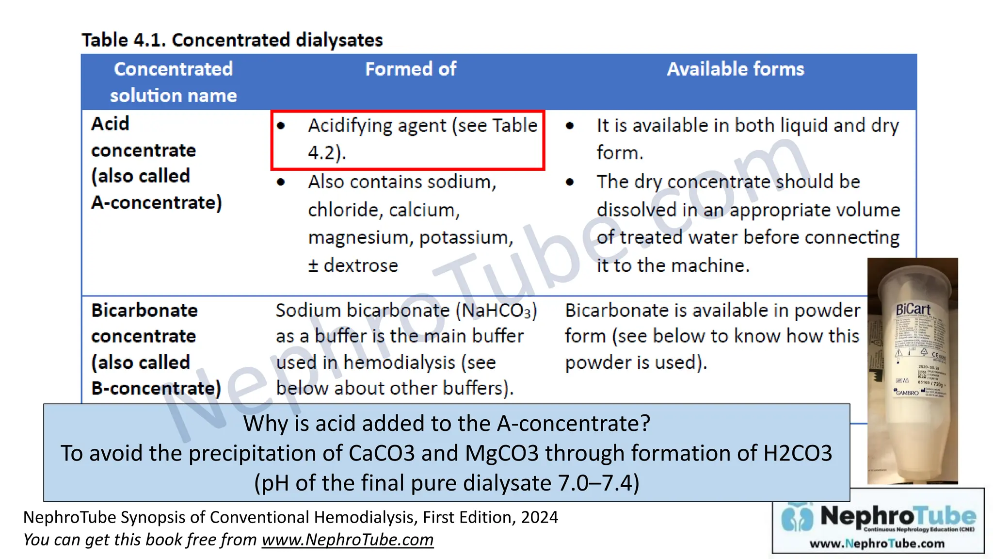 Hemodialysis: Chapter 4, Dialysate Circuit - Dr.Gawad | PDF